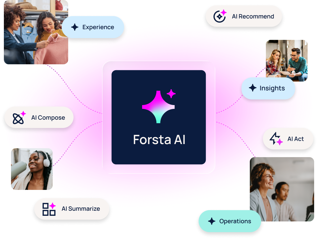 Forsta AI | Forsta