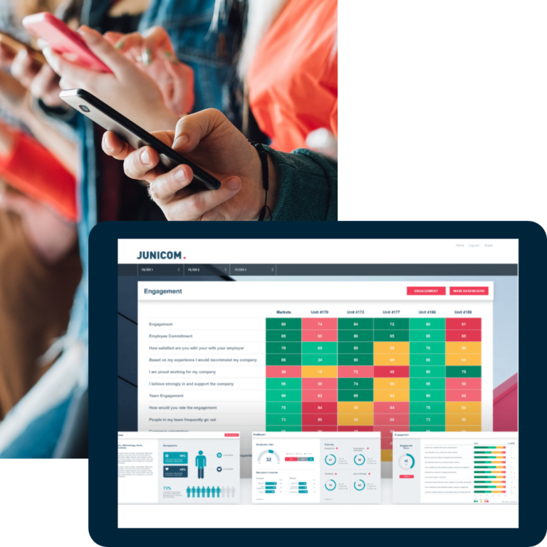 Employee Experience Survey Software | Forsta