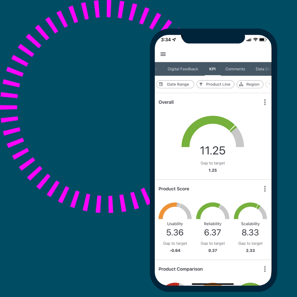 Forsta Mobile reporting | Forsta