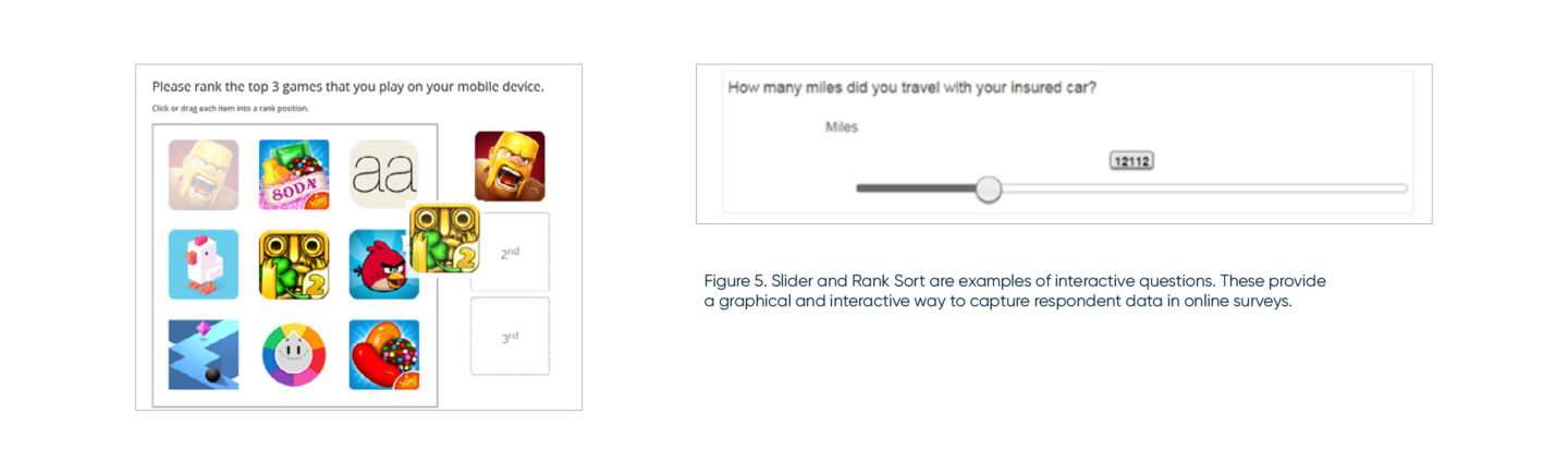 The definitive guide to effective online surveys | Forsta