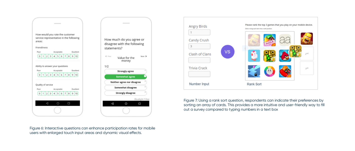 The definitive guide to effective online surveys | Forsta