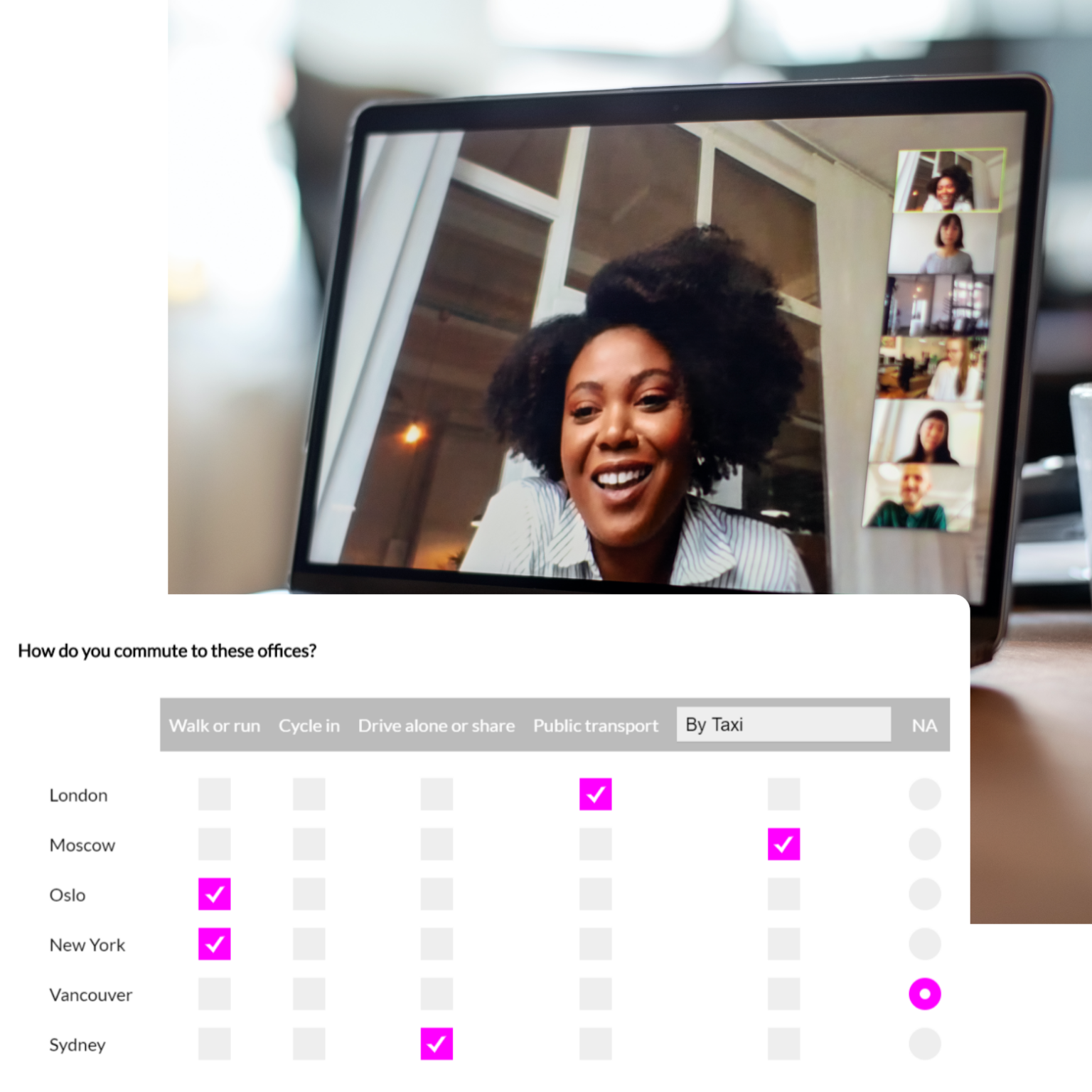 Survey software | Forsta
