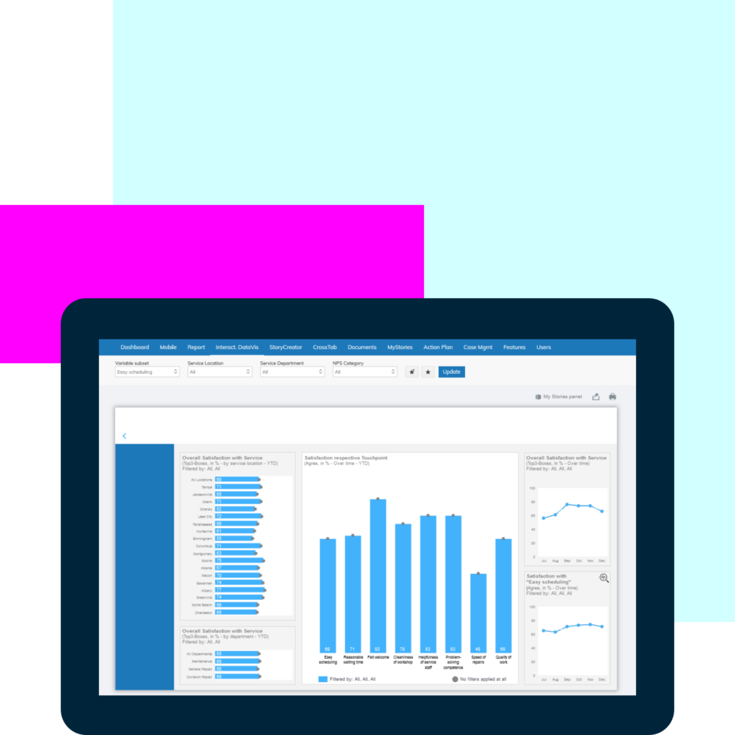 Voice of Employee (VoE) Survey Software | Forsta