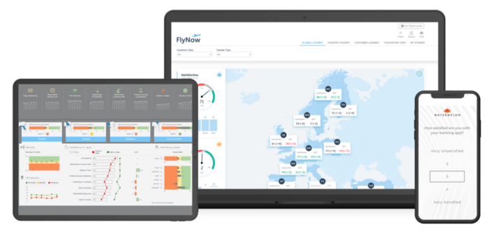 Enterprise branding | Forsta