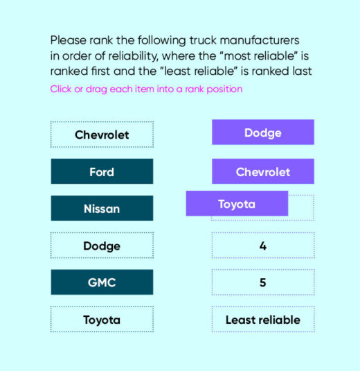 An introduction to dynamic questions | Forsta