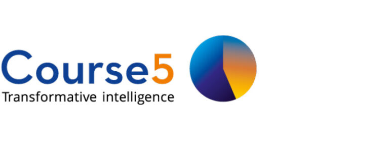 Integrations | Forsta