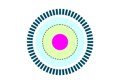 Elevate customer experience | Forsta