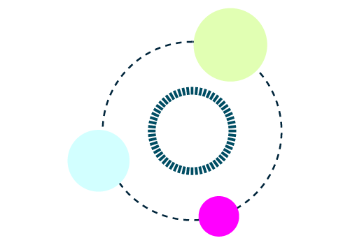 Elevate customer experience | Forsta